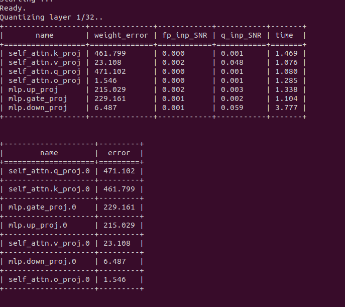 GPTQ-for-LLaMa 量化分析和优化 - 知乎