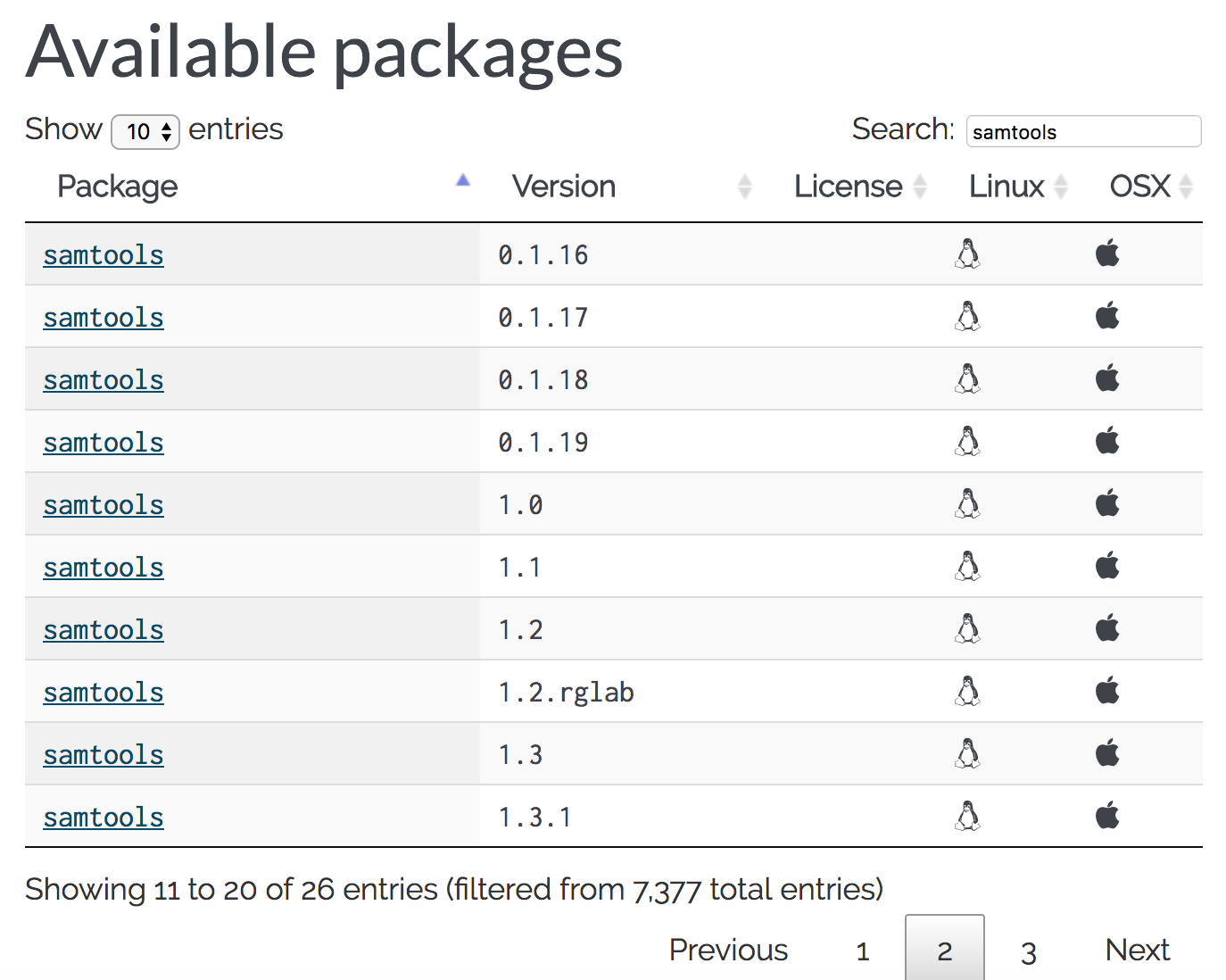 生物信息学100个基础问题 —— 番外2: 用Anaconda快速搭建生物信息学分析平台 - 知乎