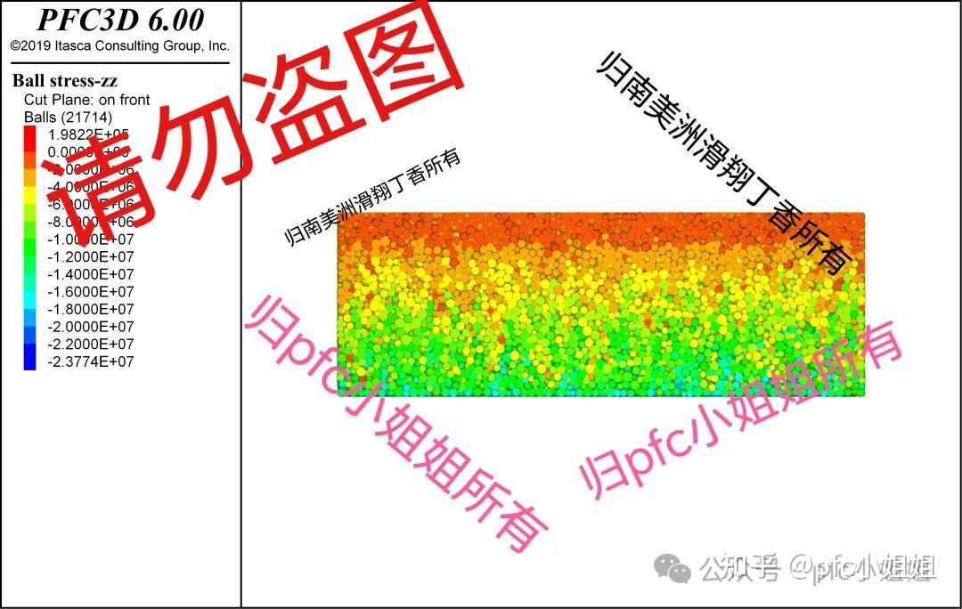 pfc3d煤层开挖模拟 - 知乎