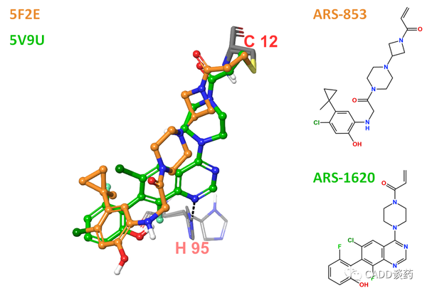 FBDD续: KRAS-G12C抑制剂的发现 - 知乎