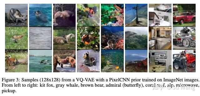 VAE -> VQ-VAE: 连续 -> 离散表示学习 - 知乎