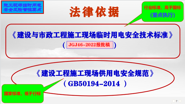 临时用电安全风险管控要点（依据JGJ46-2022），135页完整版学习 - 知乎