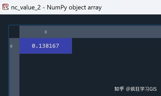 Python提取NC数据中某时间、空间位置的像素 - 知乎
