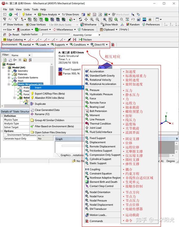 Ansys workbench前处理、后处理 基本操作 - 知乎