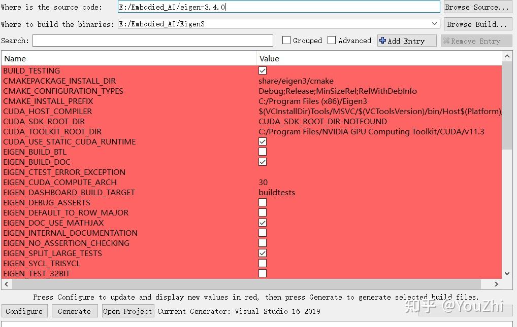 Windows安装配置eigen3 - 知乎