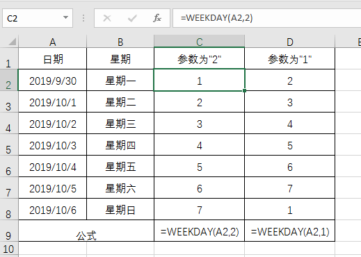 玩转excel日期函数，一文看懂90的日期运算 知乎 