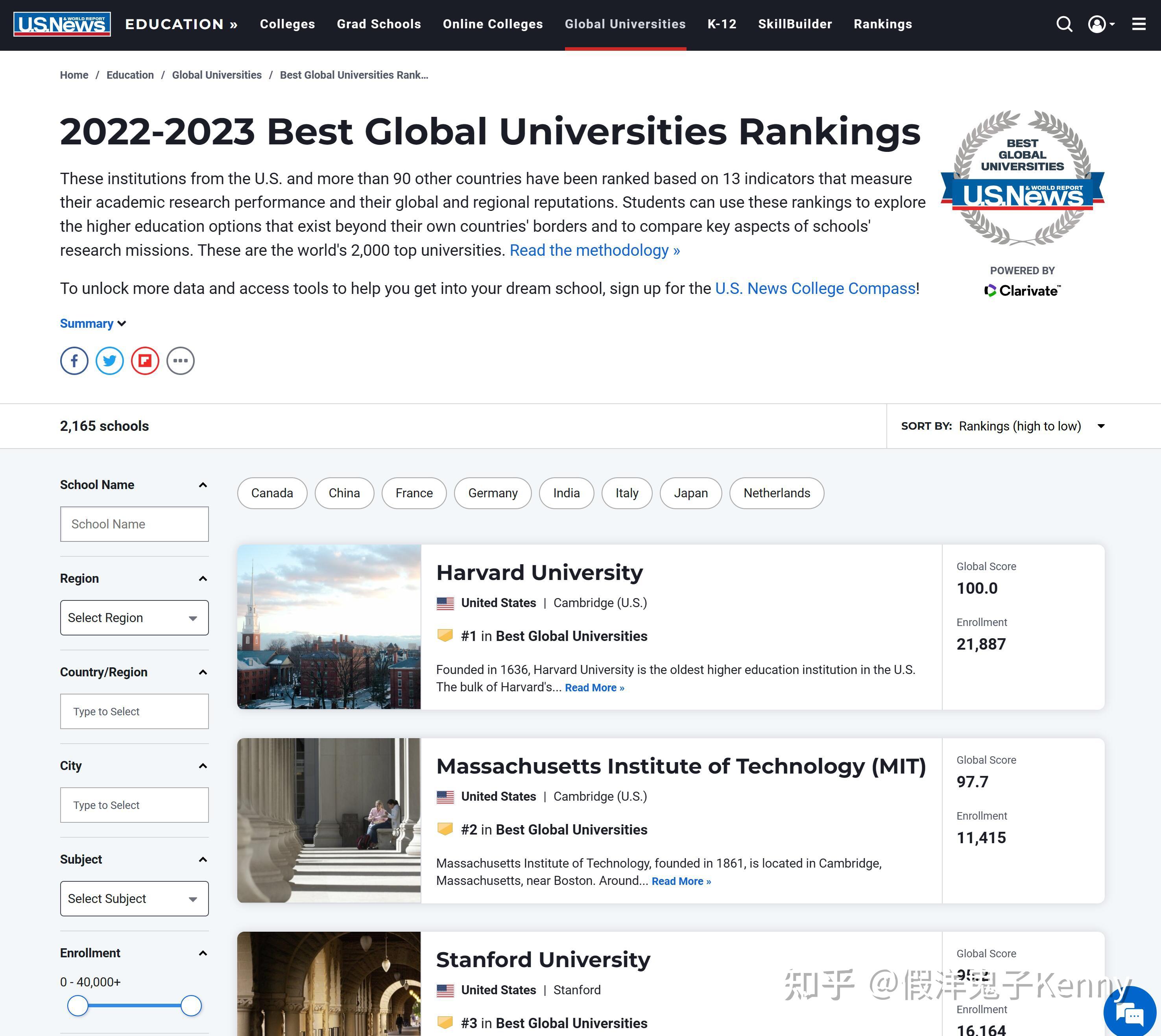 手把手教你查询世界大学排名（QS, U.S.News, THE, ARWU） - 知乎