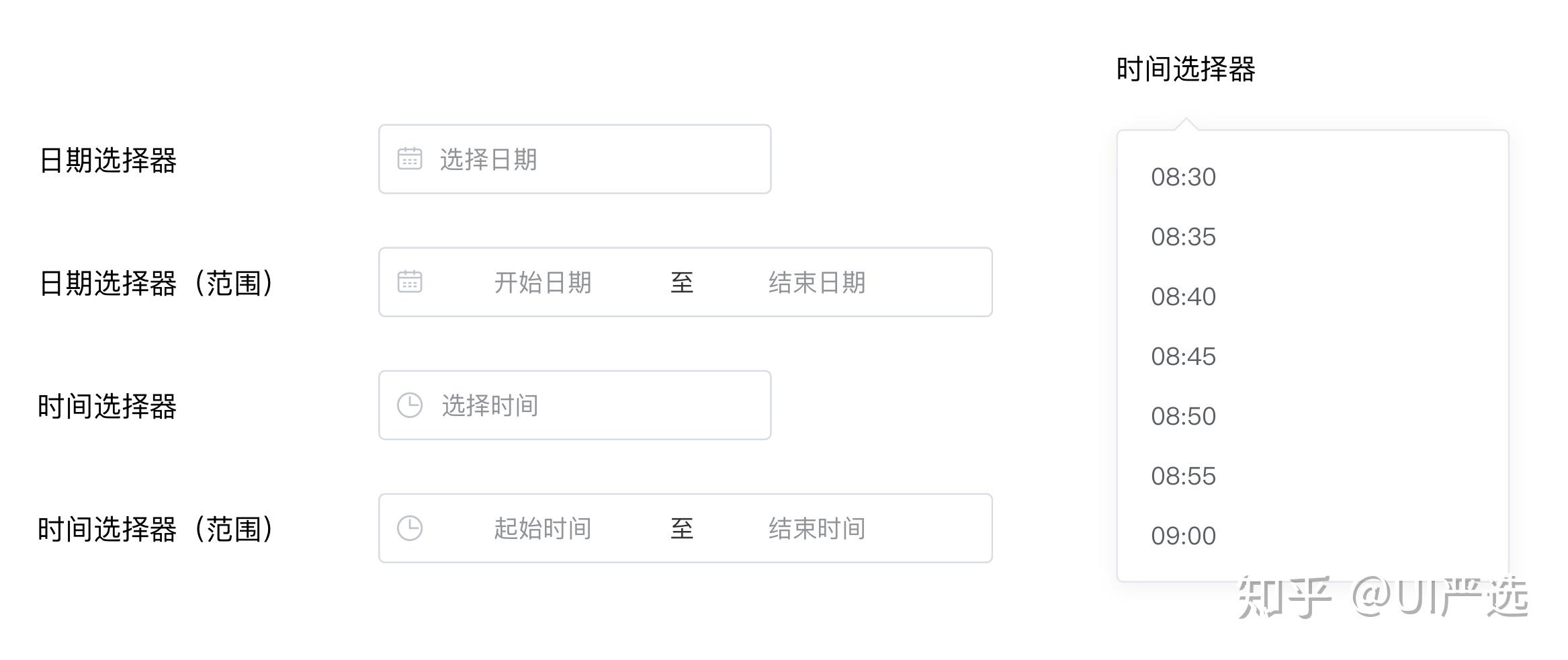 最全 Web端 Ui组件库详解 知乎