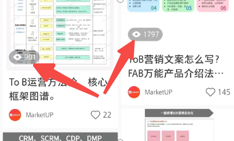 ToB企业获客，小红书能用的上吗？ - 知乎