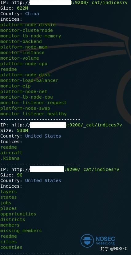 LeakLooker:两秒内找到公网上的暴露数据库 - 知乎