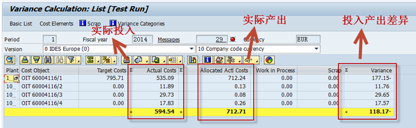 SAP那些事-实战篇-52-联产品&副产品财务方案总结 - 知乎