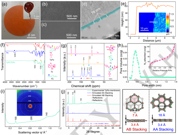《Angew》：COF膜！ - 知乎