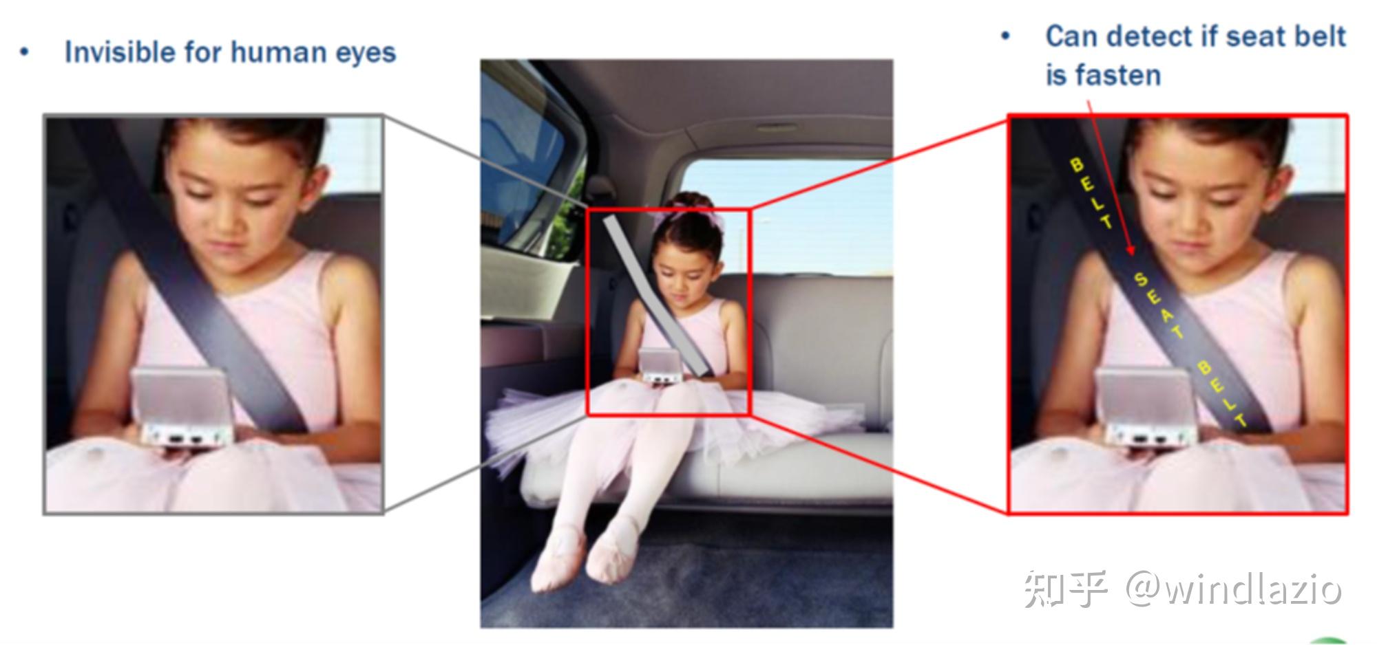 RGB-IR Sensor的工作原理和流程总结 - 知乎