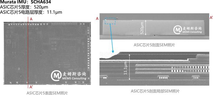 村田MEMS惯性测量单元（IMU）SCHA634产品分析 - 知乎