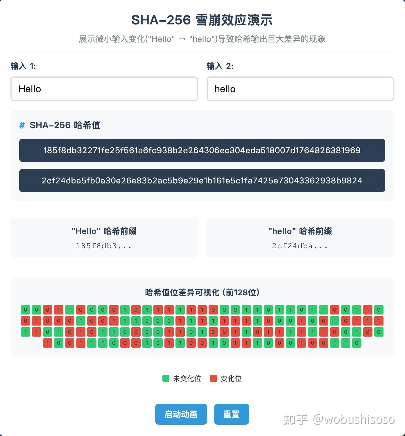 MD5、SHA1、SHA256等哈希值是什么意思，有何区别？ - 知乎