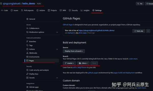 如何将自己的镜像使用 helm 部署 - 知乎
