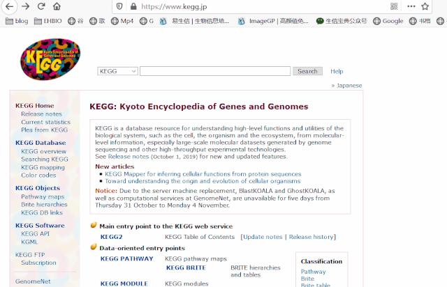 Pathview包：整合表达谱数据可视化KEGG通路 - 知乎