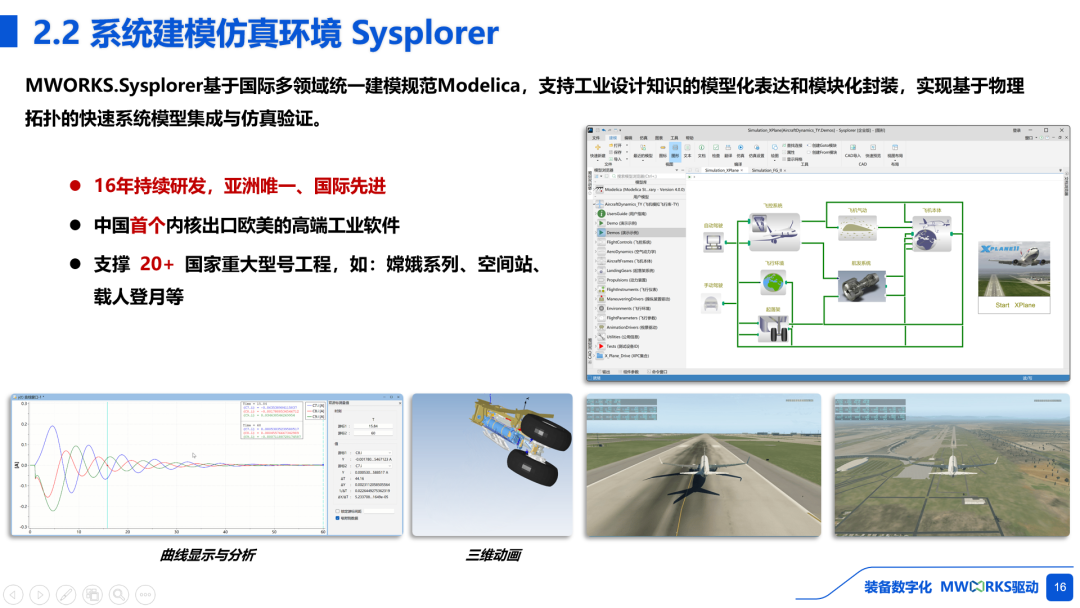 MoHub 社区超全资料汇总！MWORKS学习、开发必备资料一站式获取 - 知乎