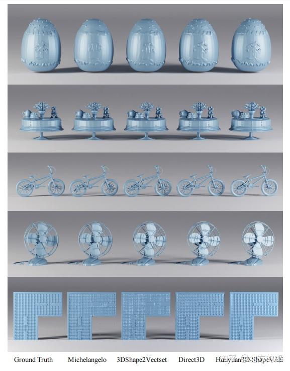 Hunyuan3D 2.0：开启高分辨率3D模型生成的新纪元 - 知乎