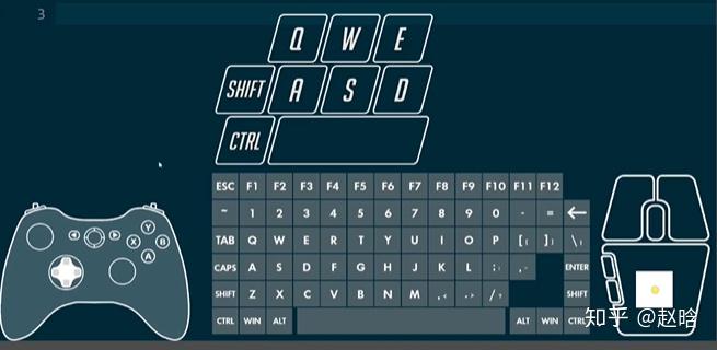 OBS高级教程-插件篇（8）- Input overlay - 知乎