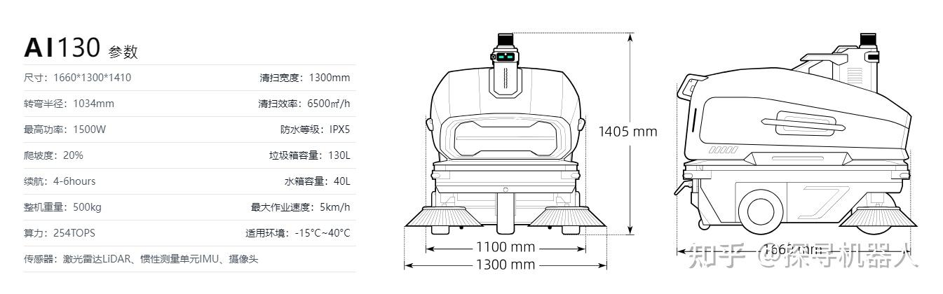《还在为清洁难题发愁？UDEER AI130 一键 “破局”》 - 知乎
