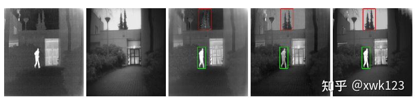 论文阅读：《STDFusionNet: An Infrared and Visible Image Fusion Network Based on Salient Target ...