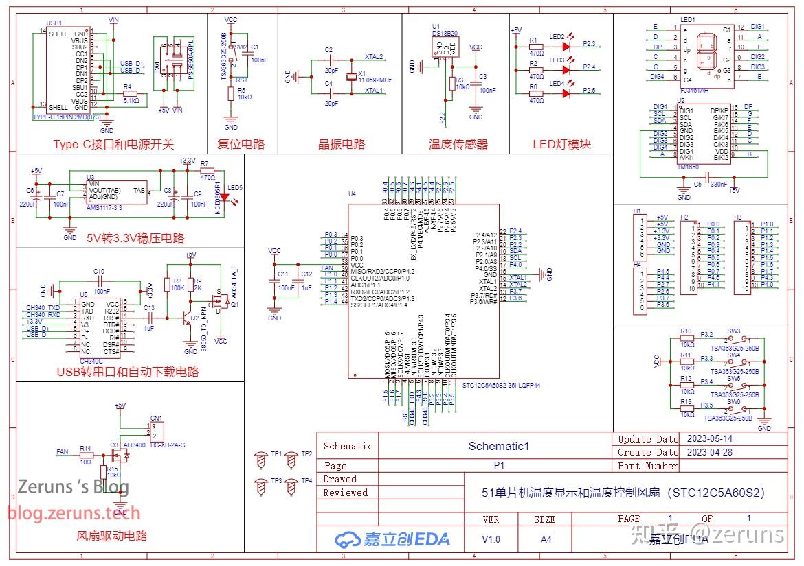 STC12C5A60S2最小系统板/51单片机温度显示和温度控制风扇 - 知乎