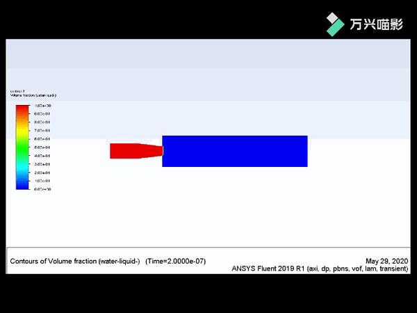 Fluent Tutorial 官方教程 VOF模型的使用 using the vof model - 知乎