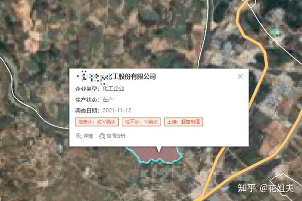 Arcgis Api For 4x 开发笔记 在vue 2x项目中开发arcgis Api For Javascript 4x（七）—— Popuptemplate使用 知乎