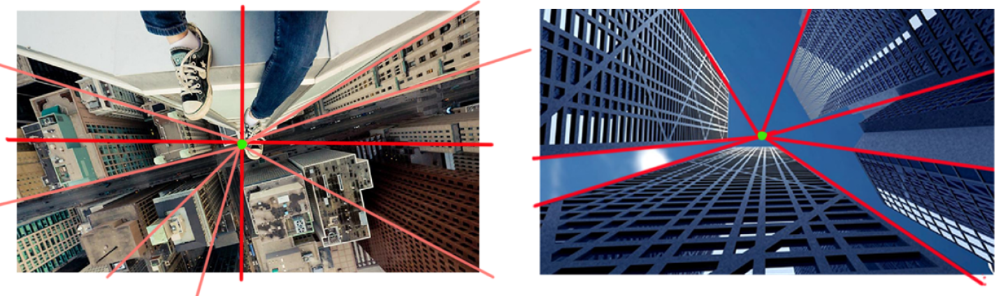 干货收藏！搞懂透视基础原理！ - 知乎
