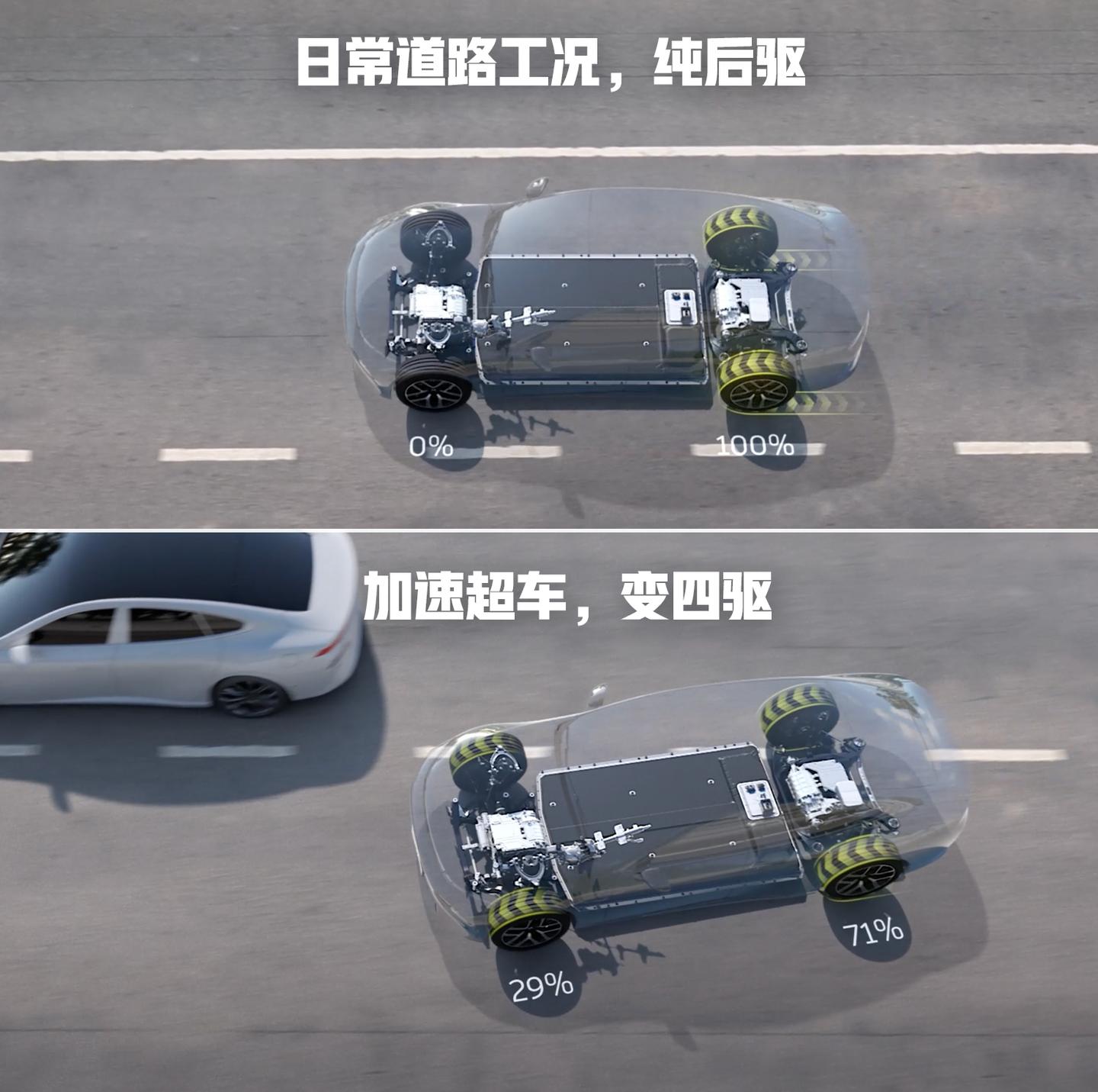 全系标配诚意十足 解读小鹏P7i车型配置 - 知乎