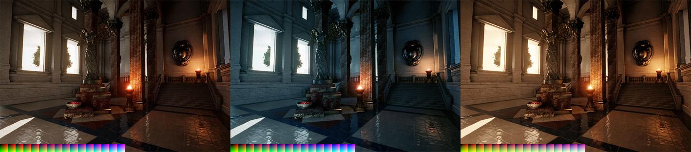 Unity PostProcess的使用 - 知乎