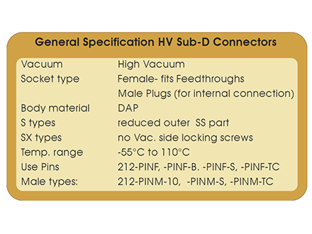 Sub-D标准真空接头和插针 - 知乎