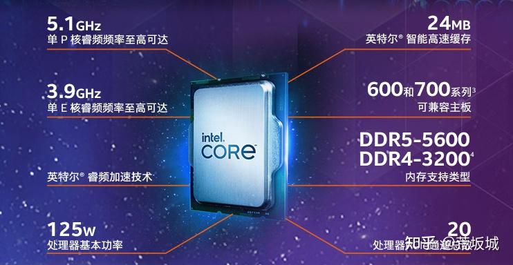 Intel 酷睿i5 13600K怎么搭配主板？i5 13600K/KF与主板搭配指南 - 知乎