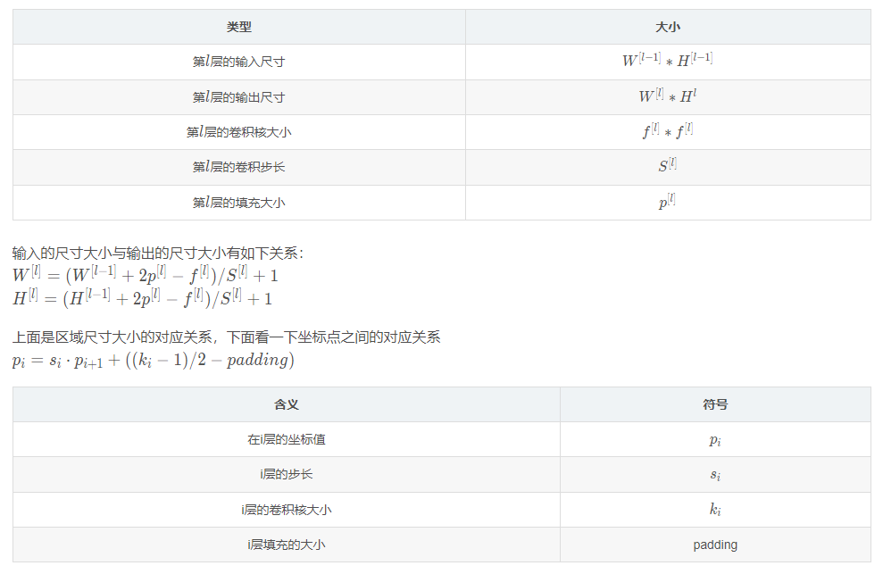 SPP-Net(spatial pyramid pooling) - 知乎