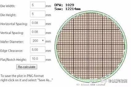 这是我看过最棒的MEMS介绍文章，从原理制造到应用全讲透（强推！） - 知乎
