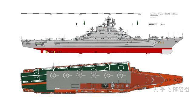 涅瓦的赫尔松，“基辅”级两栖攻击舰，11780型直升机航母 - 知乎