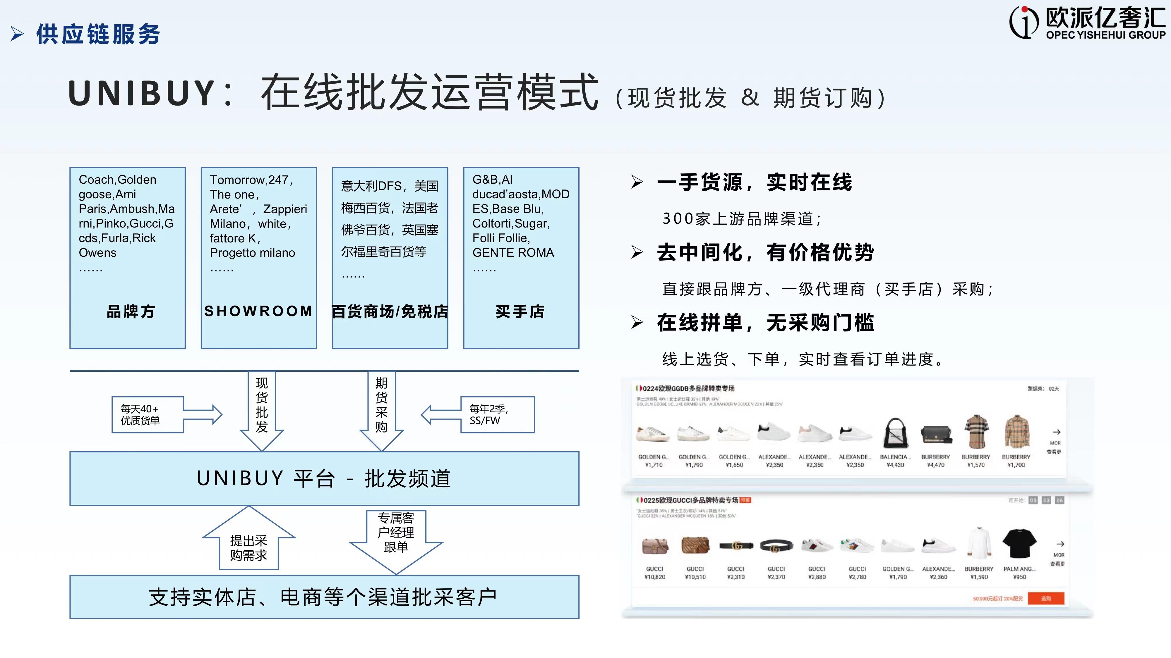 找不到优质的奢侈品货源？来UNIBUY看看啊！ - 知乎