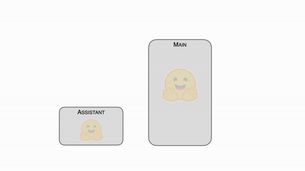 使用推测解码 (Speculative Decoding) 使 Whisper 实现 2 倍的推理加速 - 知乎