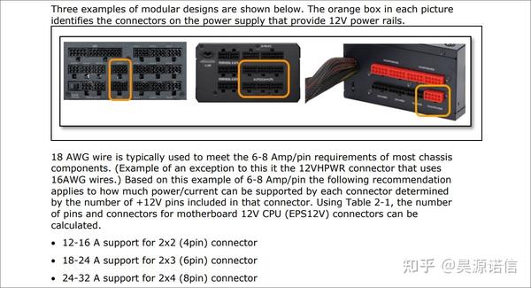 2个8pin转接的12VHPWR接口能提供600W供电吗？ - 知乎