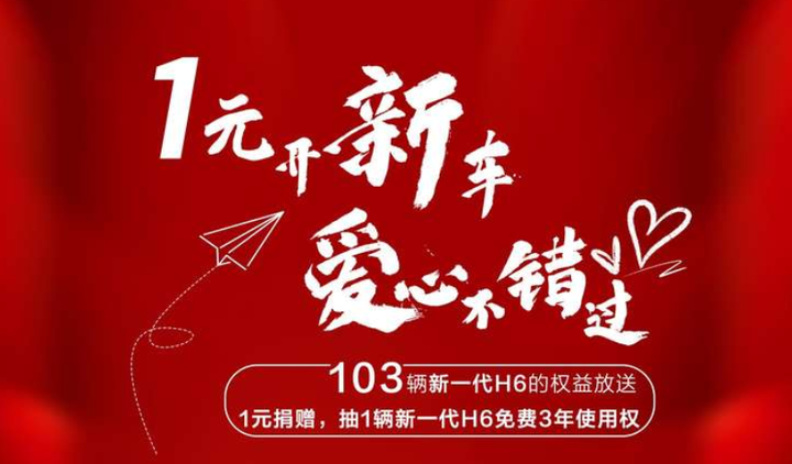 一诺千金！103辆新一代哈弗H6 HI4版权益现场兑现 - 知乎