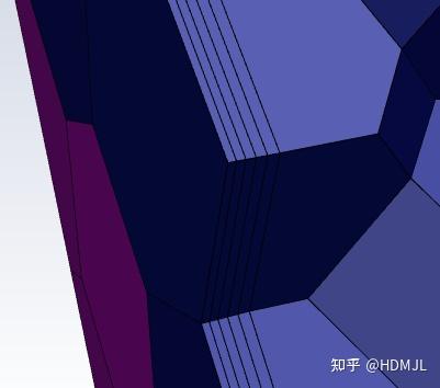 fluent meshing 的 control 设置 - 知乎