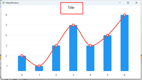 WPF显示数据图表(LiveCharts2) - 知乎