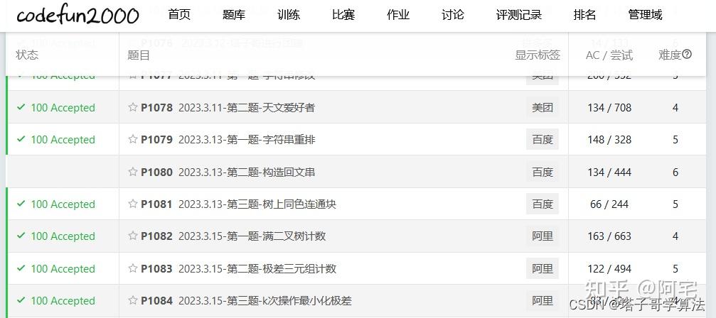 202305 B卷 华为od机试 比赛的冠亚季军 ”新加题型“(100分值) 知乎
