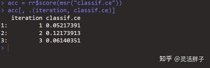 mlr3book第3章（2）_评估和基准测试 - 知乎