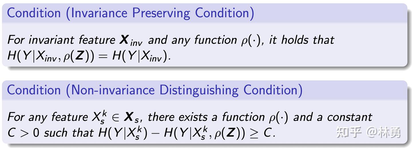 Invariant Risk Minimization (IRM)的前世，今生，和未来探讨 - 知乎