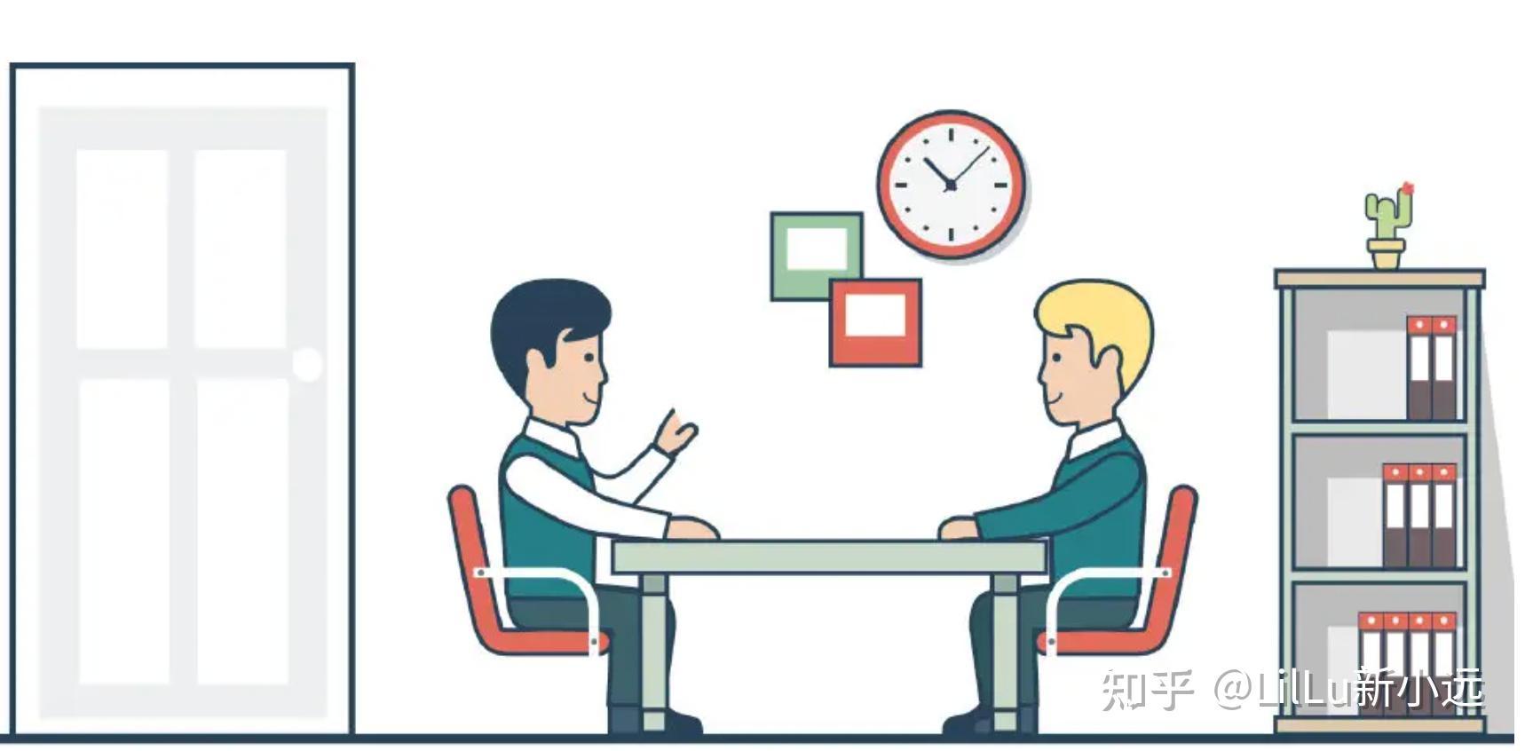 港中文发面试通知了，面试应该如何准备？ - 知乎