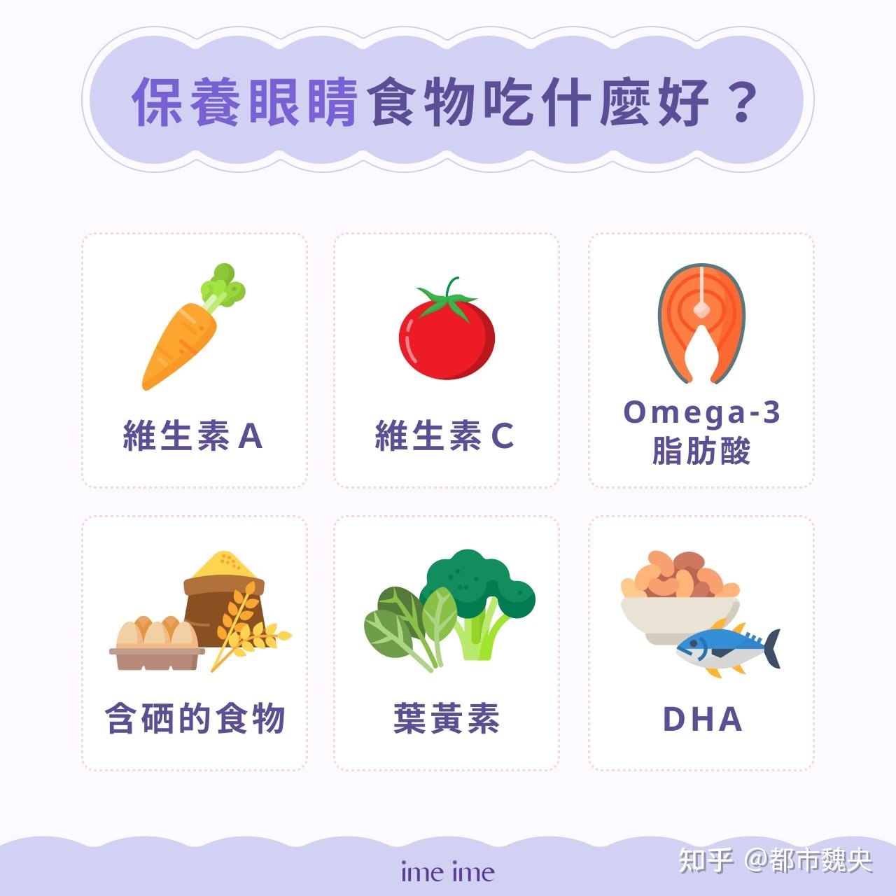 眼睛保养怎么做?最完整眼睛保健方法,告别眼睛不适! 知乎