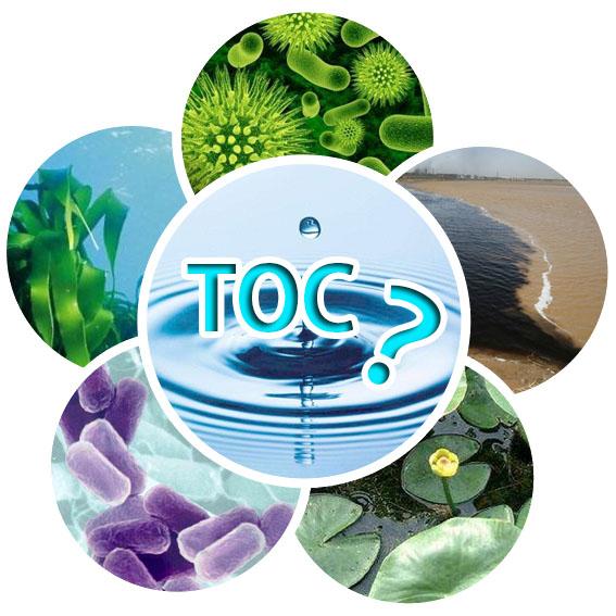 浅谈超纯水TOC检测方法 - 知乎