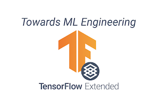 迈向机器学习工程：TensorFlow Extended (TFX) 简史 - 知乎